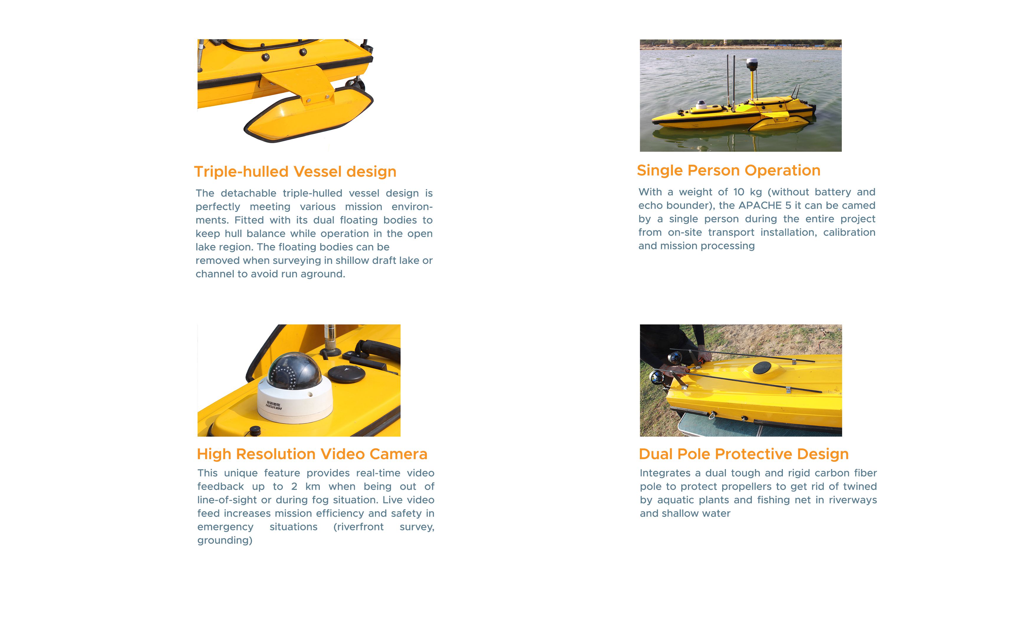 bathymetry | Enercomp