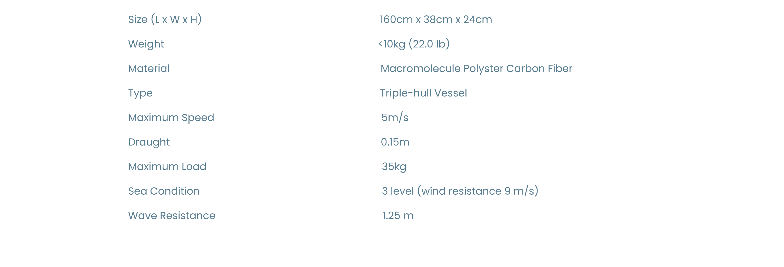 bathymetry | Enercomp